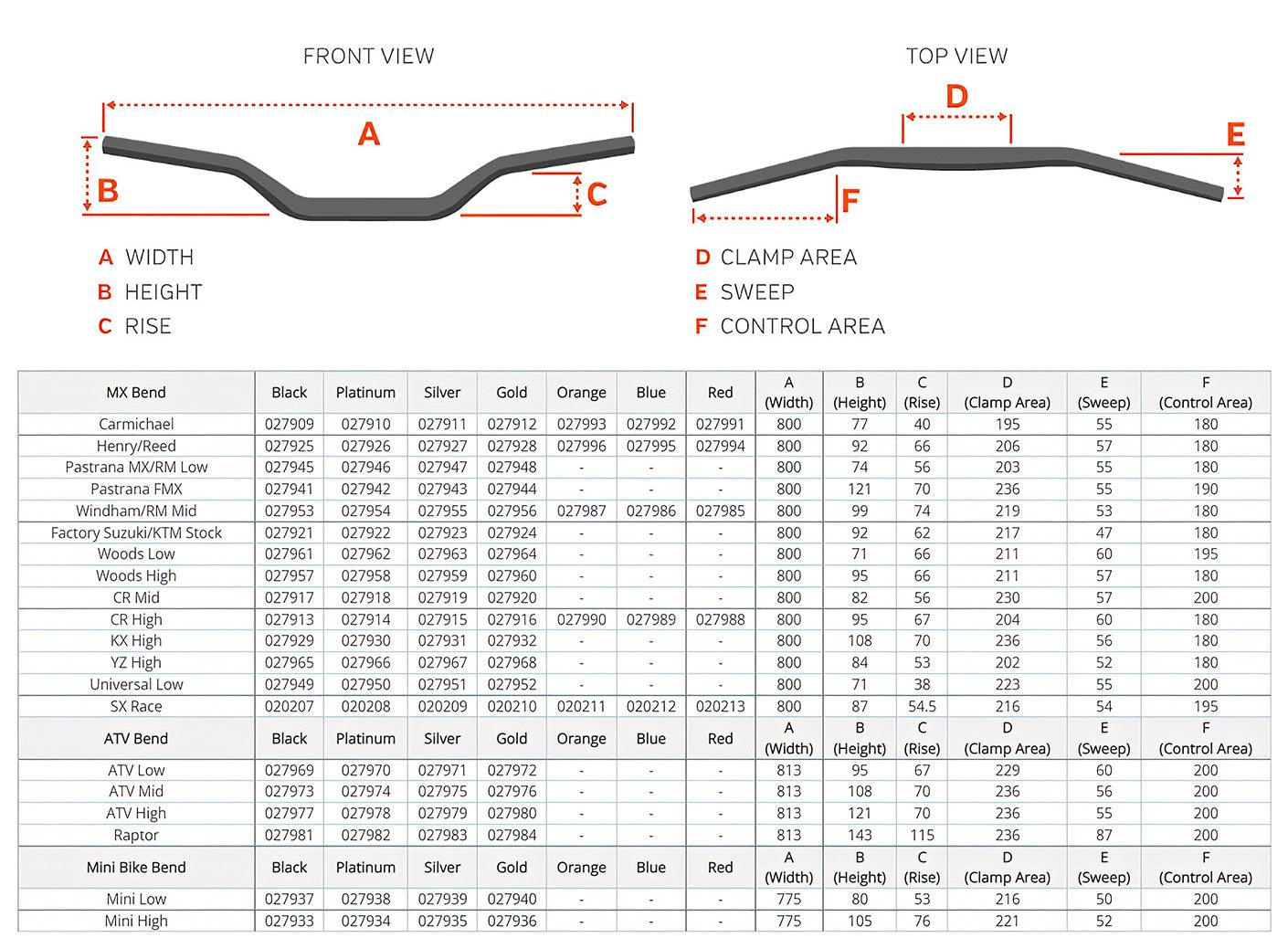 ProTaper Contour Handlebars – CMG Motorcycles